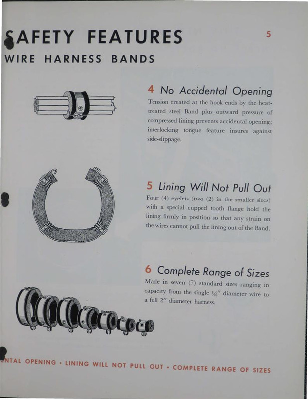 Wire Harness Bands with Resilient Lining - AirCorps Library