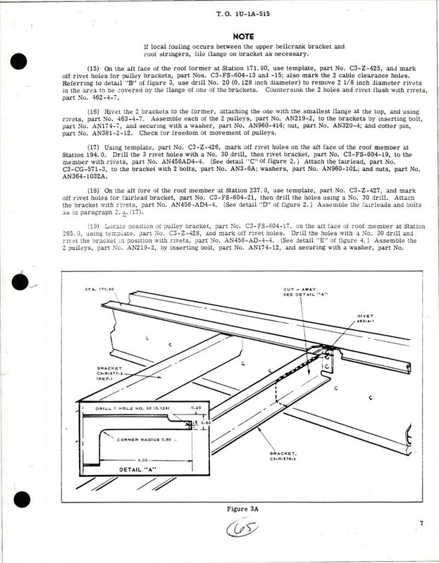 Installation of Flap Operated Elevator Trim Tab on YU-1 and U-1A ...