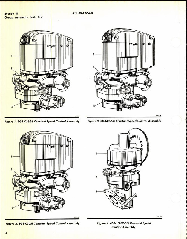Illustrated Parts Breakdown for Single-Acting Constant Speed Control ...