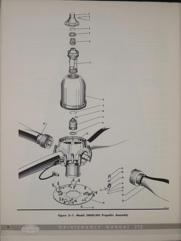 Maintenance Manual for Hydromatic Propeller Model 34E60 for Douglas DC ...
