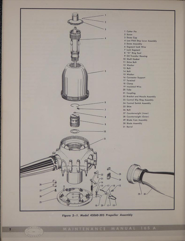 Maintenance Manual for Hamilton Standard Model 43E60 Hydromatic ...