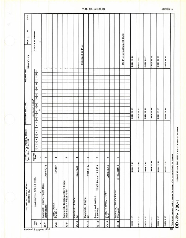 Master Guide Aircraft Inventory Record for RB-45C-1 Airplanes ...