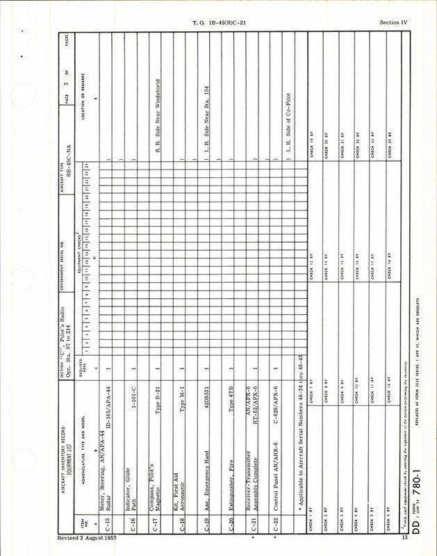 Master Guide Aircraft Inventory Record for RB-45C-1 Airplanes ...