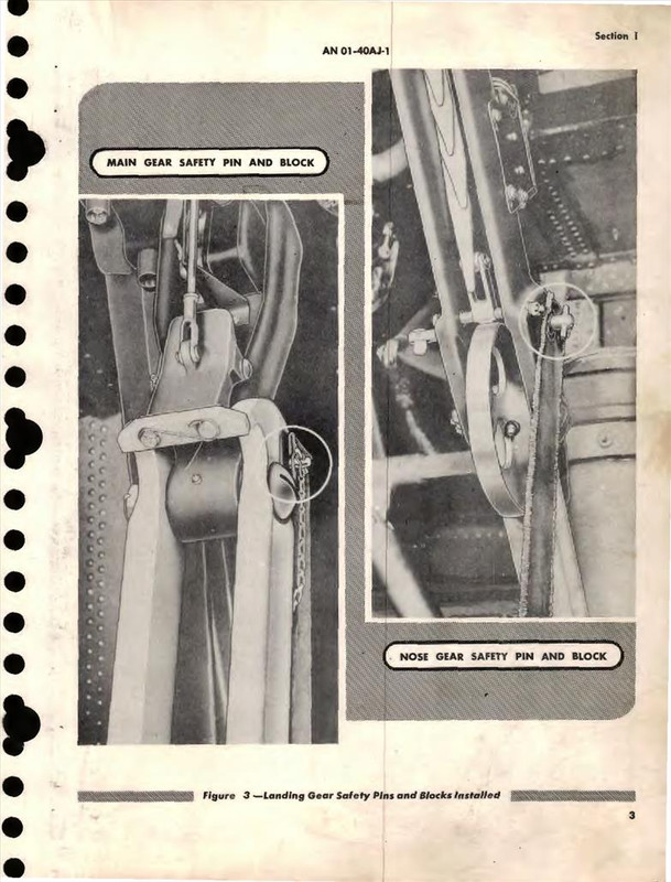 Flight Operating Instructions for USAF B-26B, B-26C Navy Model JD-1 ...