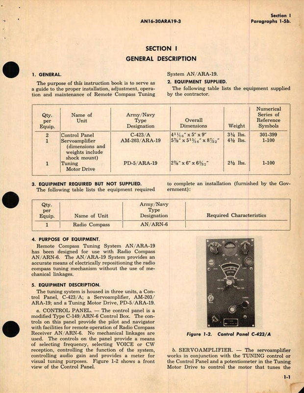 Maintenance Instructions for Remote Tuning Group AN ARA-19 - AirCorps ...
