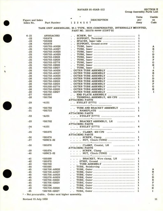 Illustrated Parts Breakdown for Tank Units, Non-Compensated Internally ...