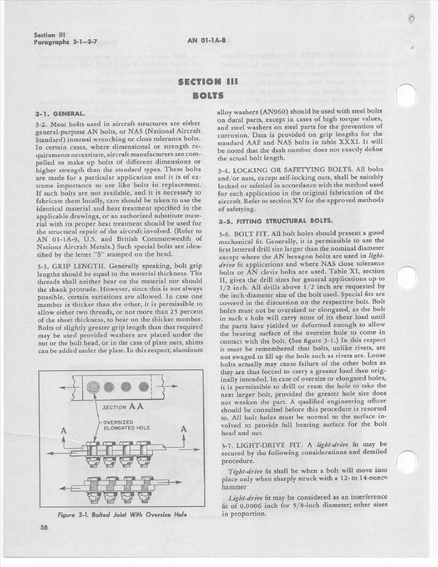 General Aircraft Structural Hardware - AirCorps Library