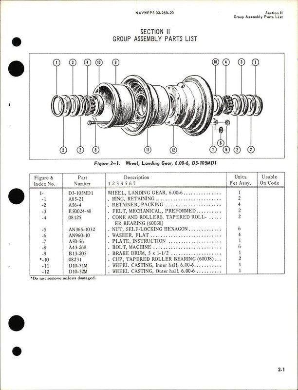 Illustrated Parts Breakdown for Main Landing Gear Wheels - AirCorps Library