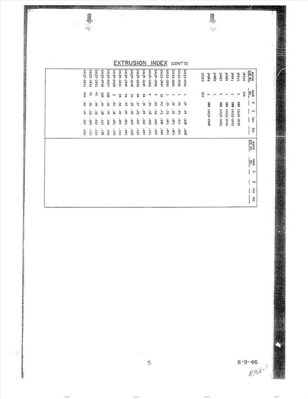 Extrusions - North American Aviation - AirCorps Library