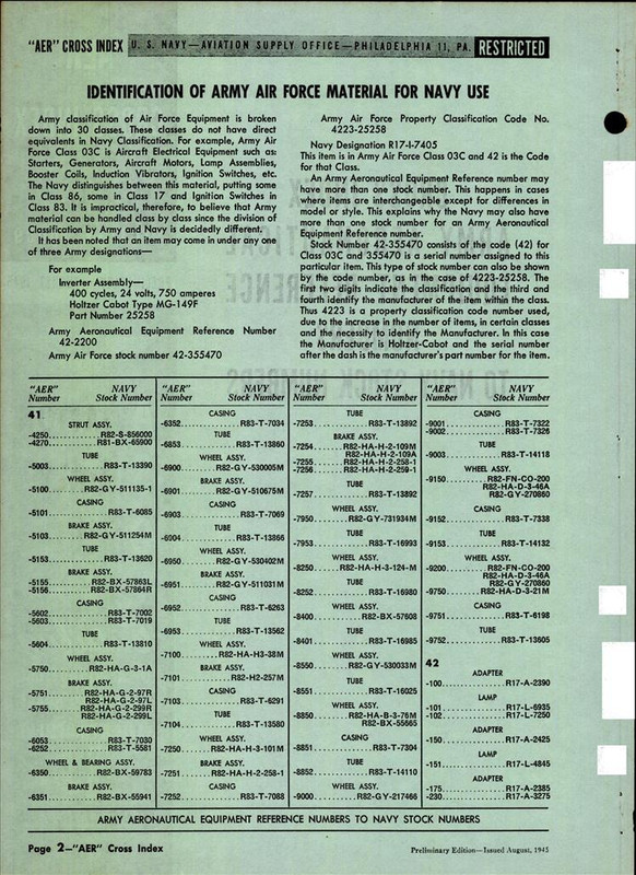 Cross Index Army Aeronautical Equipment Reference Numbers to Navy Stock ...