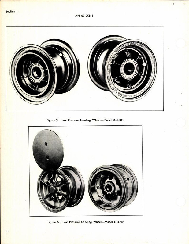 Operation, Service, & Overhaul Instructions with Parts Catalog for Main ...