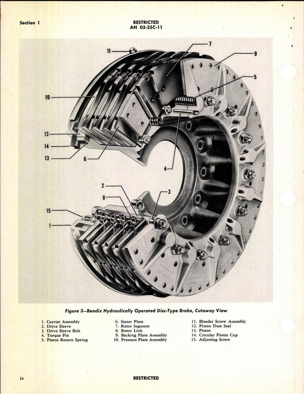 Operation, Service and Overhaul Instructions with Parts Catalog for ...
