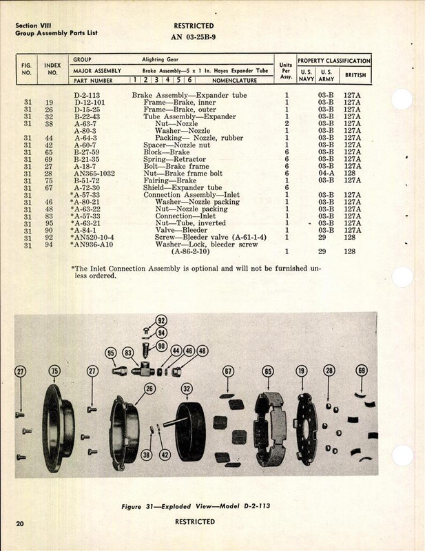 Operation, Service & Overhaul Instructions with Parts Catalog for Expander Tube Brakes ...