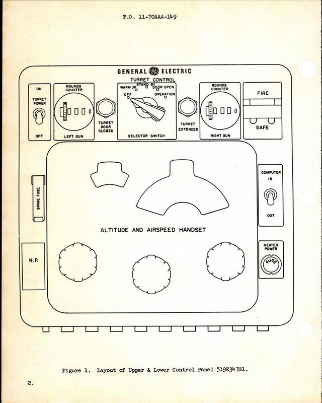 Modification of Upper and Lower System Control Panel for B-36 Fire ...