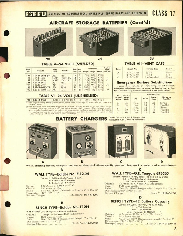 Aircraft Storage Batteries - AirCorps Library