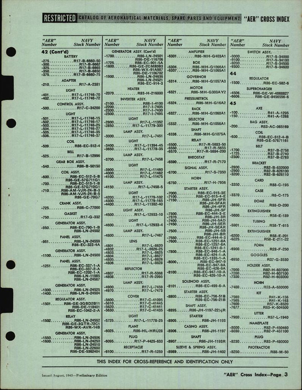 Cross Index of Army Aeronautical Equipment Reference Numbers to Navy ...