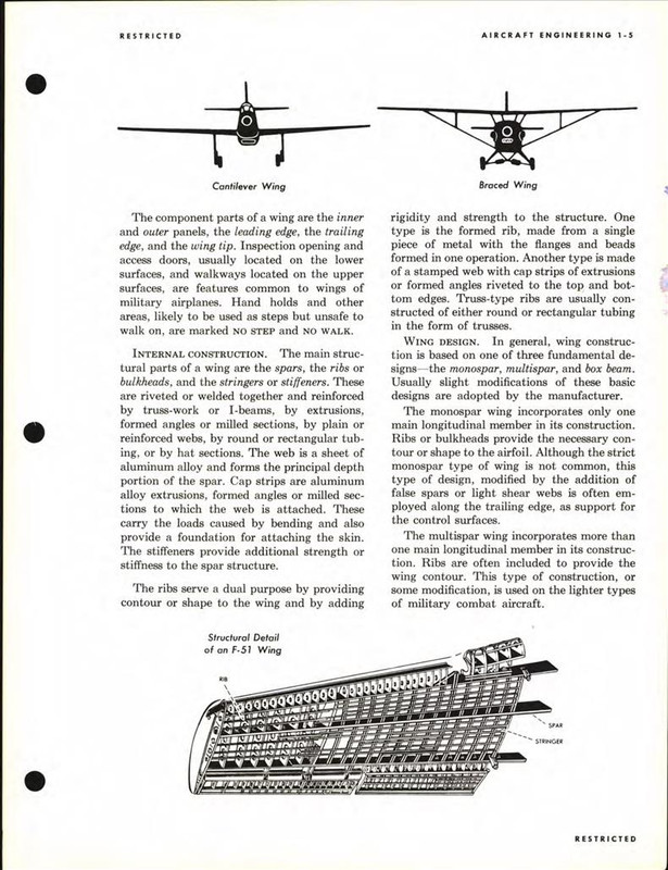 Aircraft Engineering Drawings