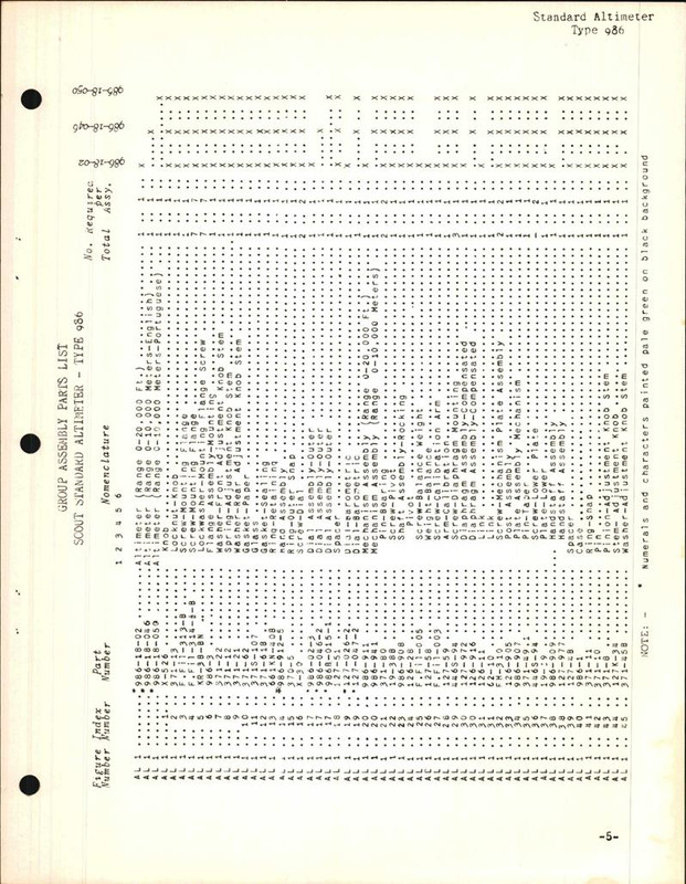 Parts Catalog for Kollsman Scout Instruments - AirCorps Library