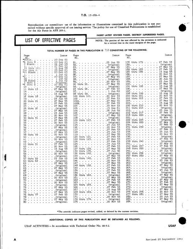 Technical Manual Illustrated Parts Breakdown for T-28A and T-28D ...
