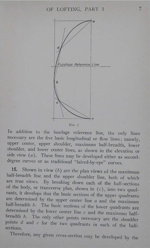 Mathematical Technique of Lofting - Part 1 - Bureau of Aeronautics ...
