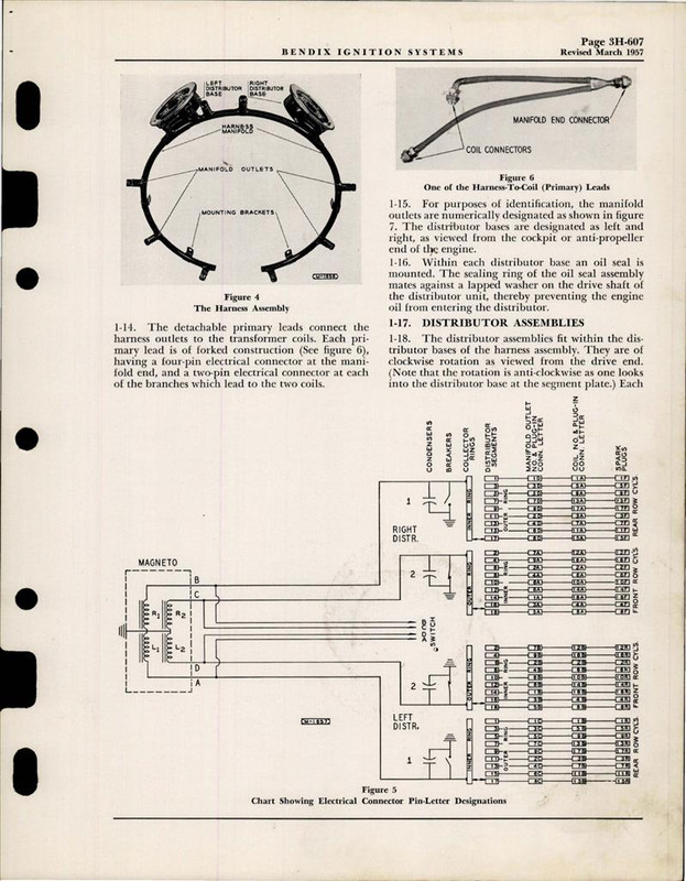 Overhaul Instructions for Bendix Low Tension High Altitude Ignition ...