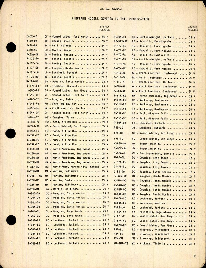 Interchangeability Charts - Aircraft Engines Cross Reference Charts ...