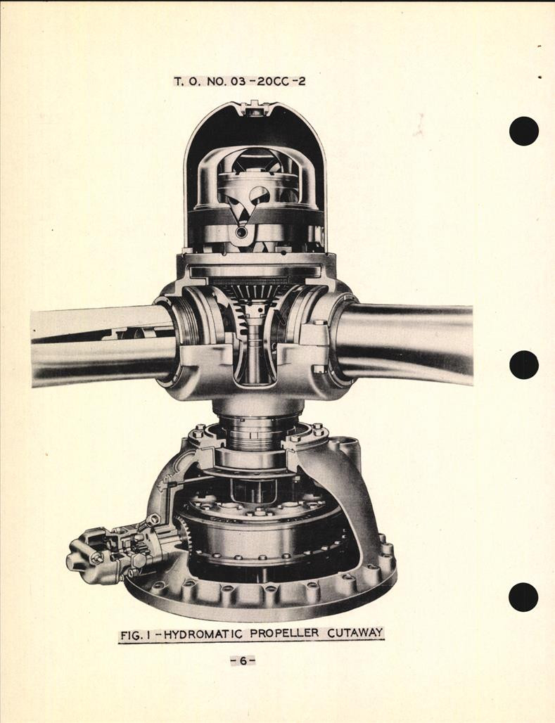 Service & Overhaul Instructions for the Hydromatic Controllable ...