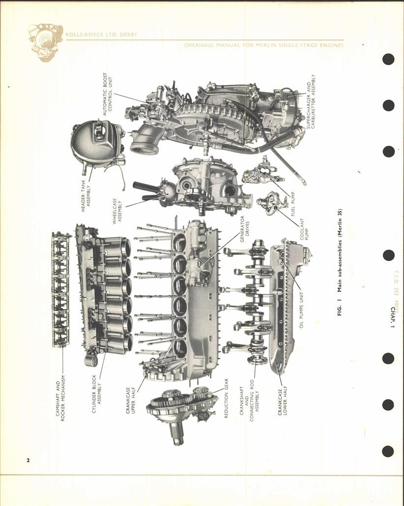 Overhaul Manual for Rolls-Royce Single-Stage Merlin Engines - AirCorps ...