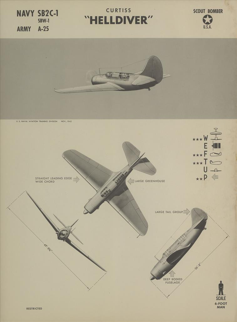 A-25 Helldiver Recognition Poster - AirCorps Library