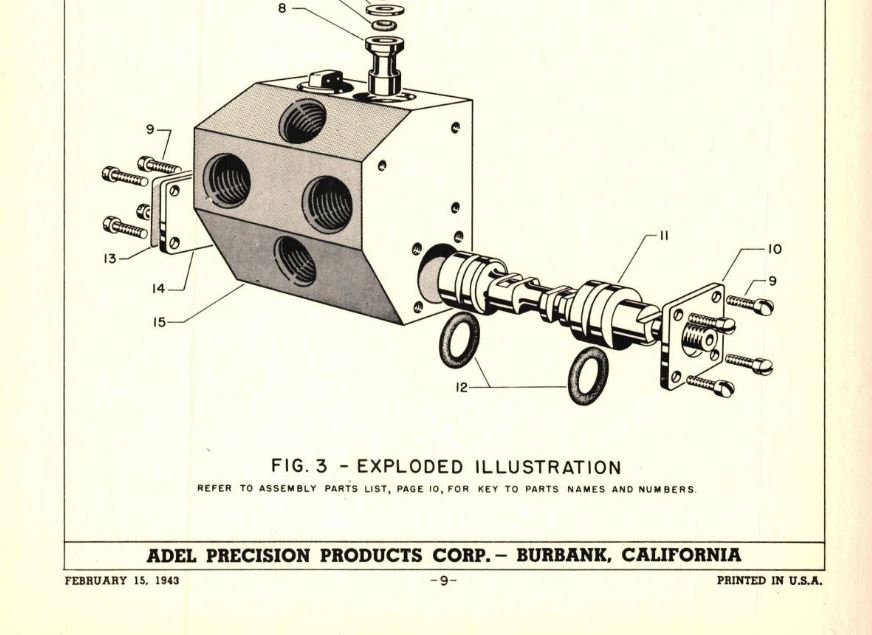 Adel Precision and Consolidated Training Manuals - AirCorps Library