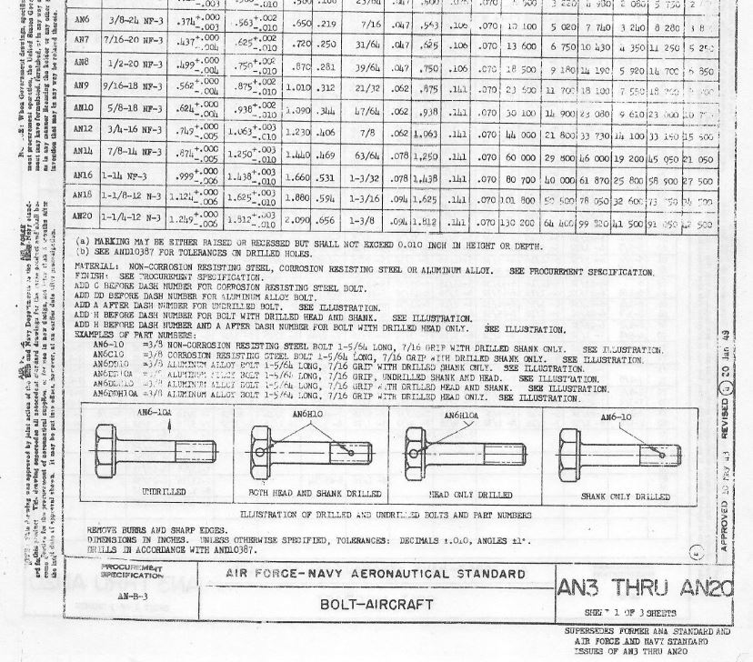 MS & NAF Standards, and Continental Engine Specs - AirCorps Library