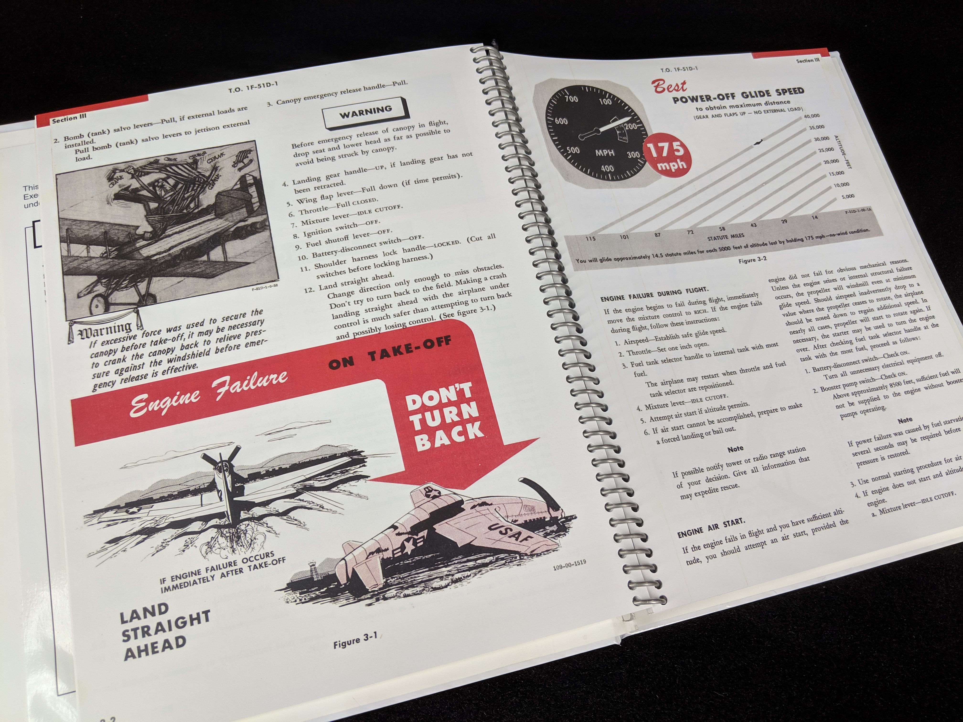 Aircraft Manual Revisions during WWII - AirCorps Library