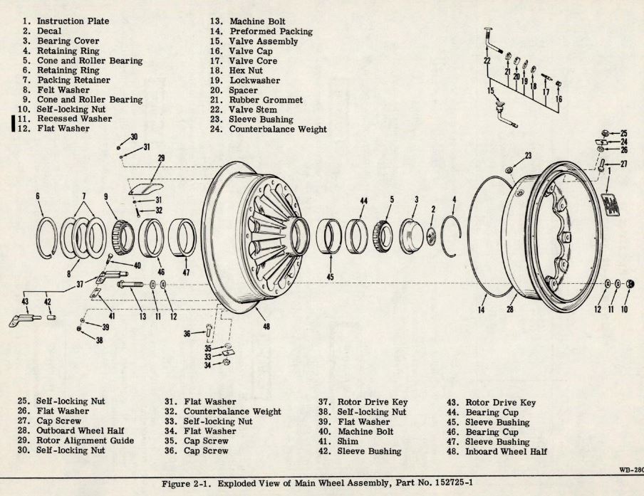 New Wheel, Electrical, & Hydraulic Manuals - AirCorps Library