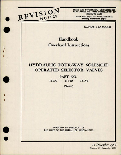 Overhaul Instructions for Hydraulic Four Way Solenoid Operated Selector ...