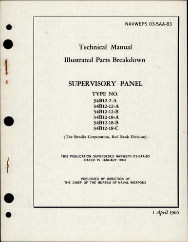Illustrated Parts Breakdown for Supervisory Panel - AirCorps Library