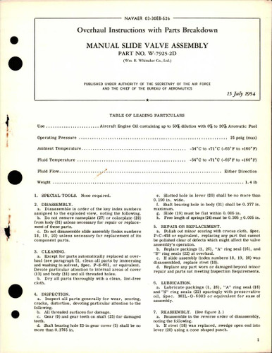 Overhaul Instructions with Parts Breakdown for Manual Slide Valve ...