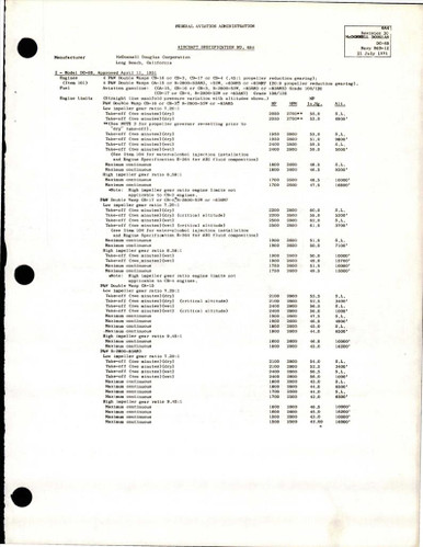 Douglas DC-6B, R6D-1Z - AirCorps Library