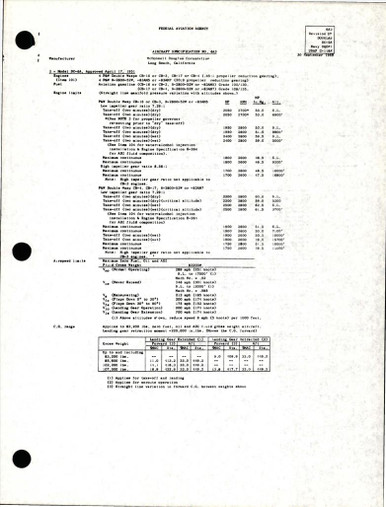 Douglas DC-6A, R6D-1, C-118A - AirCorps Library