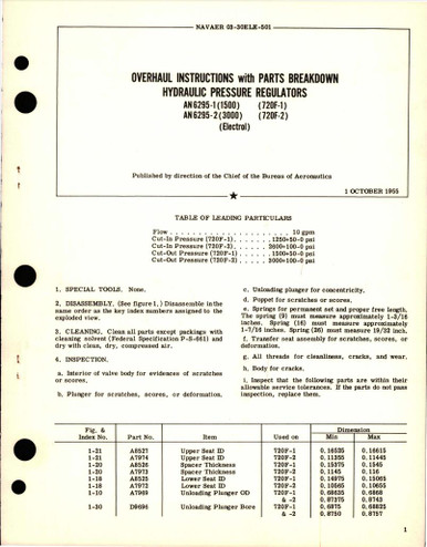 Overhaul Instructions with Parts Breakdown for Hydraulic Pressure Regulators - AN 6295-1 (1500 ...