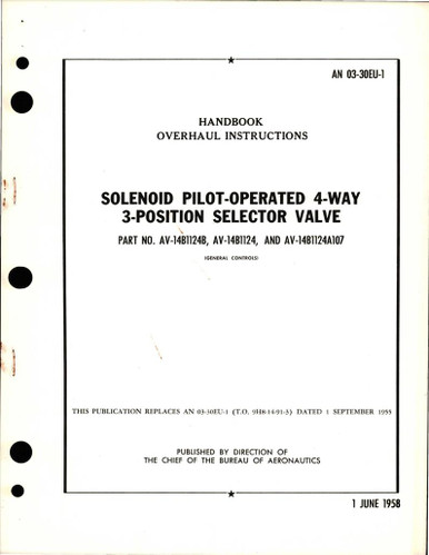 Overhaul Instructions for Solenoid Pilot Operated 4-Way 3-Position ...