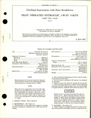 Overhaul Instructions with Parts Breakdown for Pilot Operated Hydraulic ...