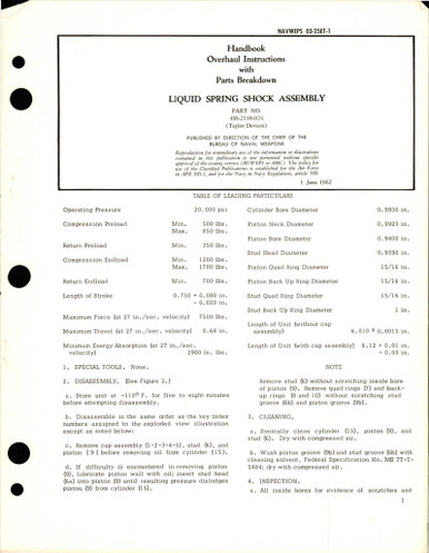 Overhaul Instructions with Parts Breakdown for Liquid Spring Shock ...