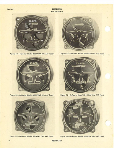 Operation and Service Instructions for D-C Selsyn Position Indicators ...