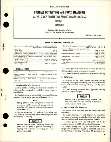 Overhaul Instructions with Parts Breakdown for Surge Protection Spring ...