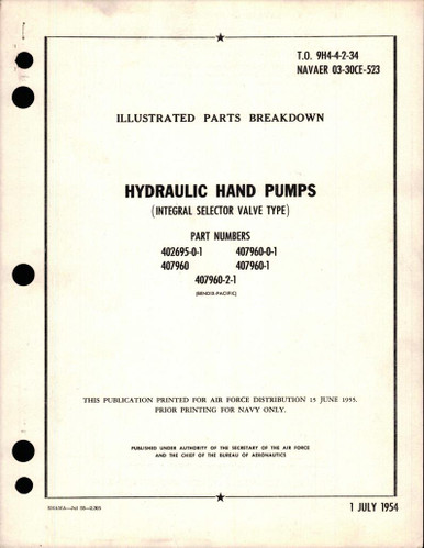 Illustrated Parts Breakdown for Hydraulic Hand Pumps - Integral ...