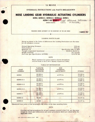 Overhaul Instructions with Parts Breakdown for Nose Landing Gear Hydraulic Actuating Cylinders ...