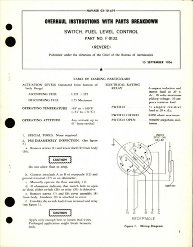 Overhaul Instructions with Parts Breakdown for Fuel Level Control ...