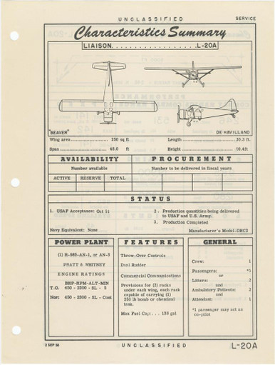 de Havilland L-20A Beaver Characteristics Summary - AirCorps Library