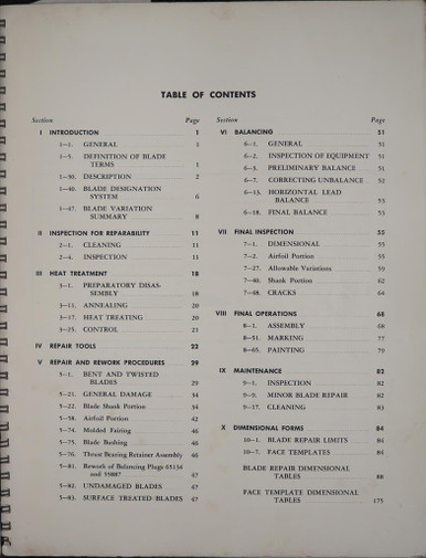 Hamilton Standard Blade Repair Manual - AirCorps Library
