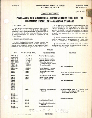 Supplementary Tool List for Hydromatic Propellers - Hamilton Standard ...